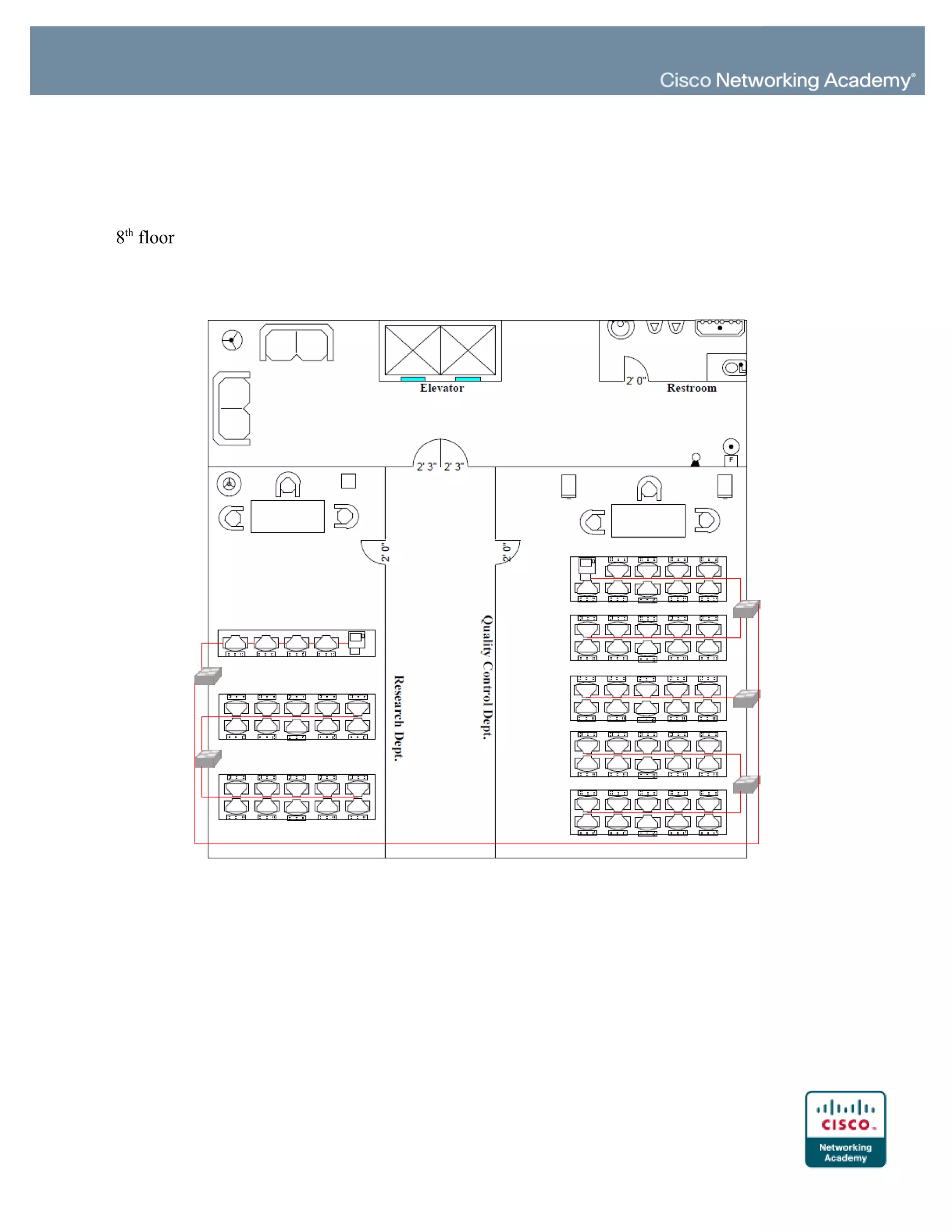 10 floor-office-building-network-design | PDF