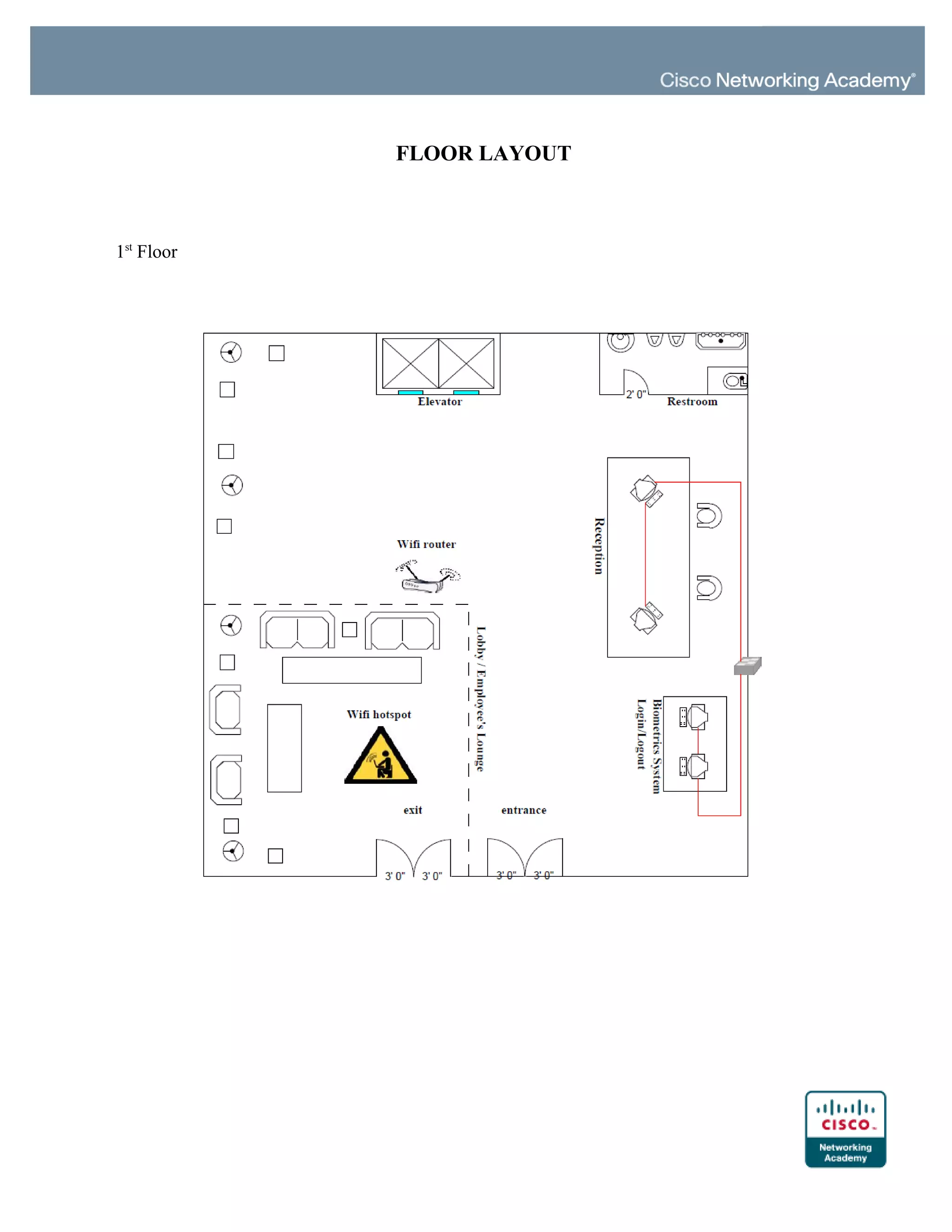 10 floor-office-building-network-design | PDF
