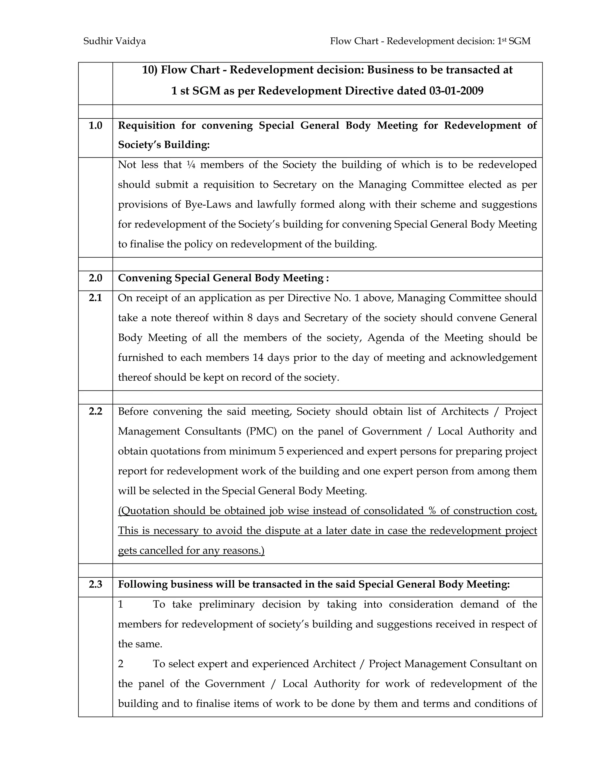 10 flow chart - redevelopment decision - business to be transacted at ...