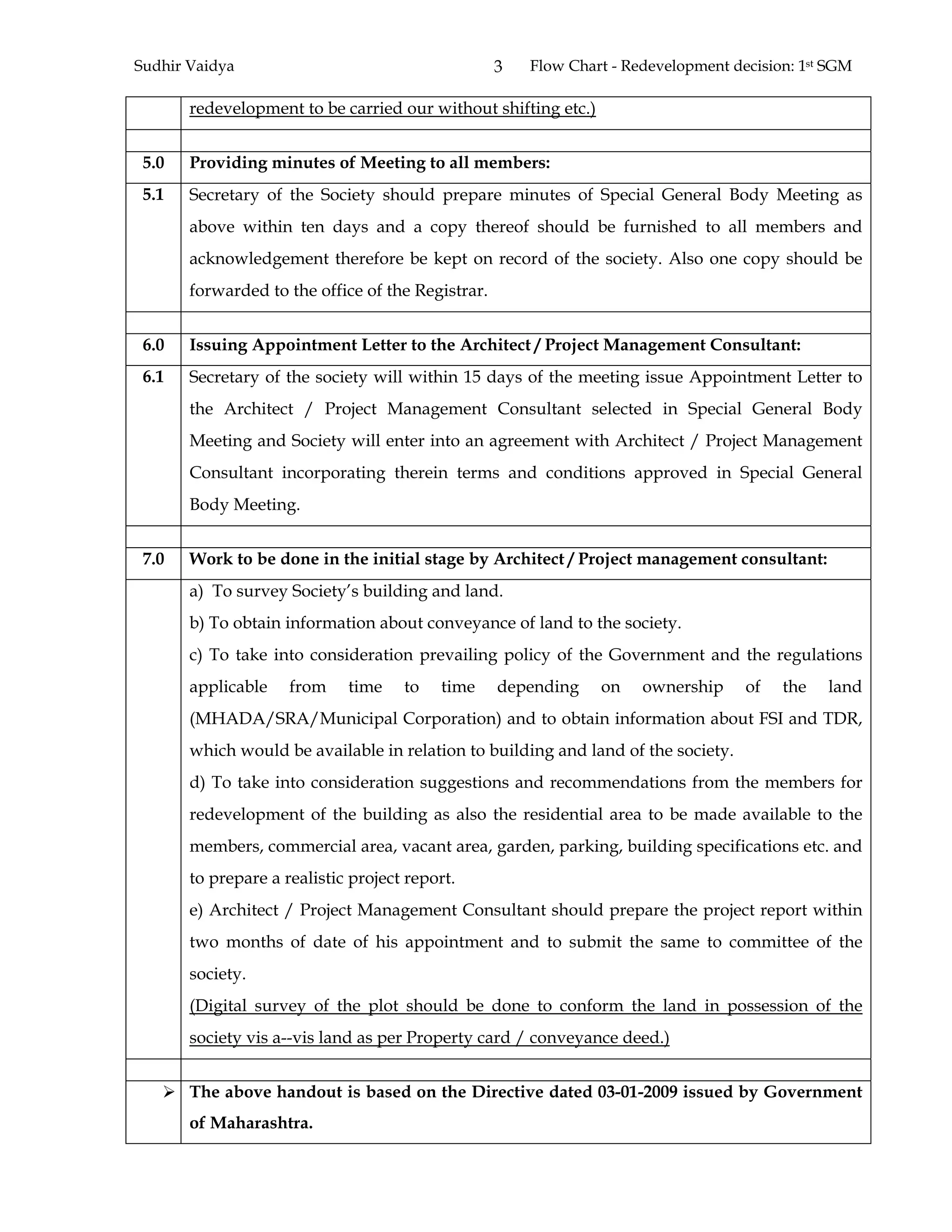 10 flow chart - redevelopment decision - business to be transacted at ...
