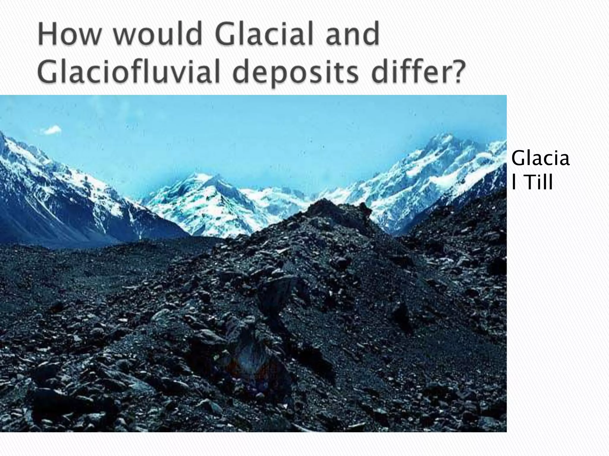 10. fluvioglacial landforms | PPTX