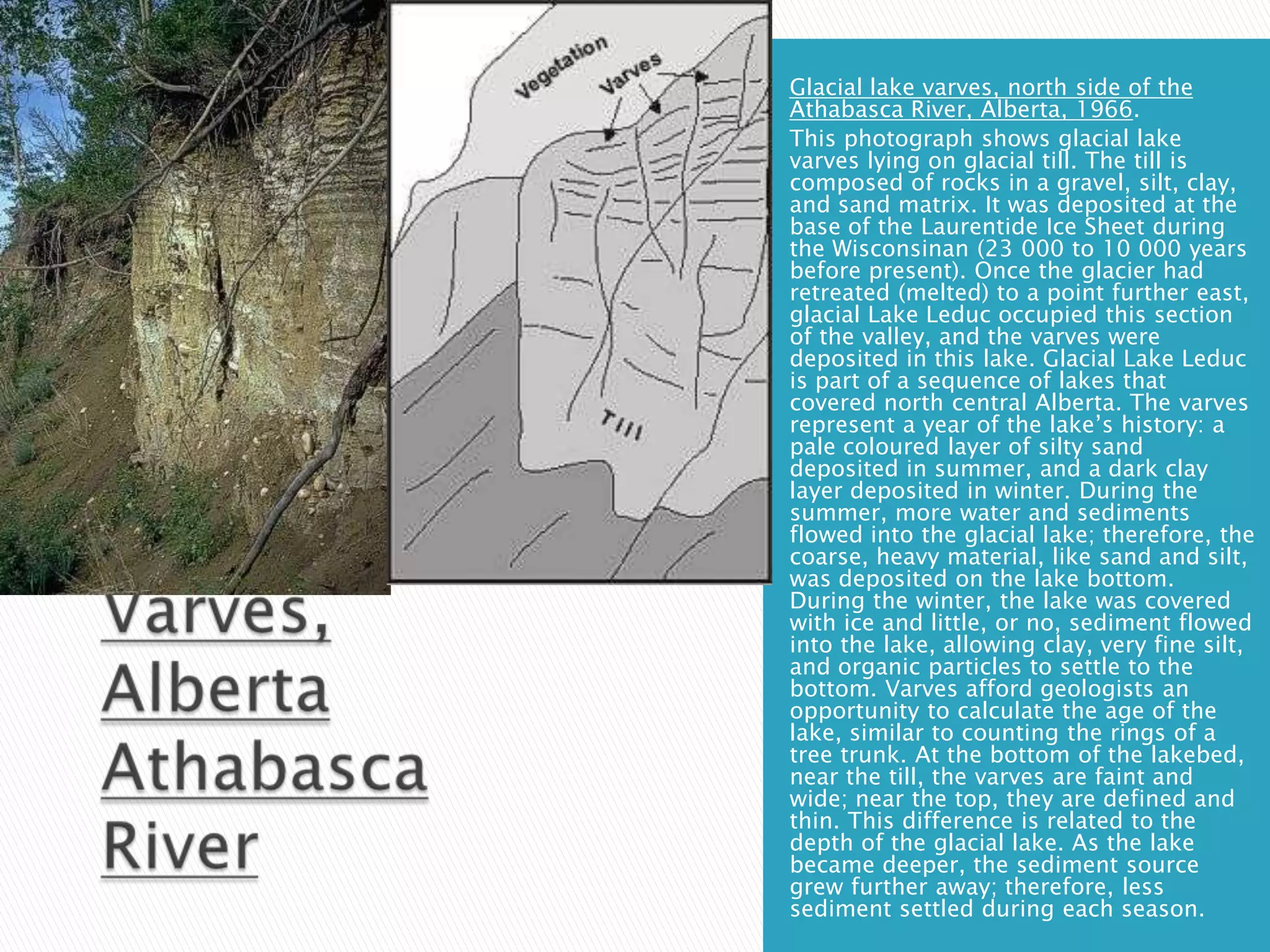 10. fluvioglacial landforms | PPTX