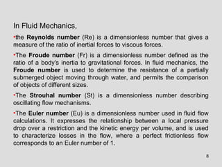 10. fm dimensional analysis adam | PPT
