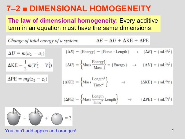 10. fm dimensional analysis adam