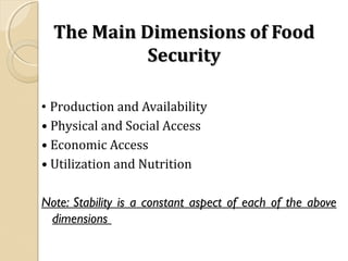 Food Nutrition Security & Innovation | PPT