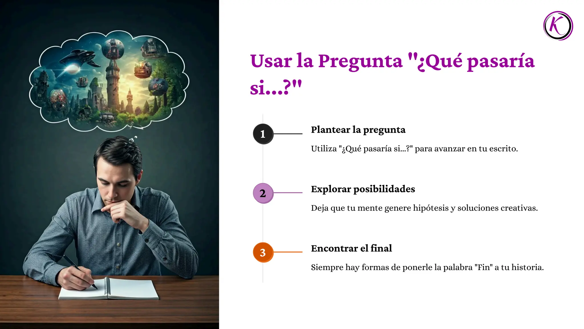 Diez formas de mantener la motivación al escribir: Para escritores de ...