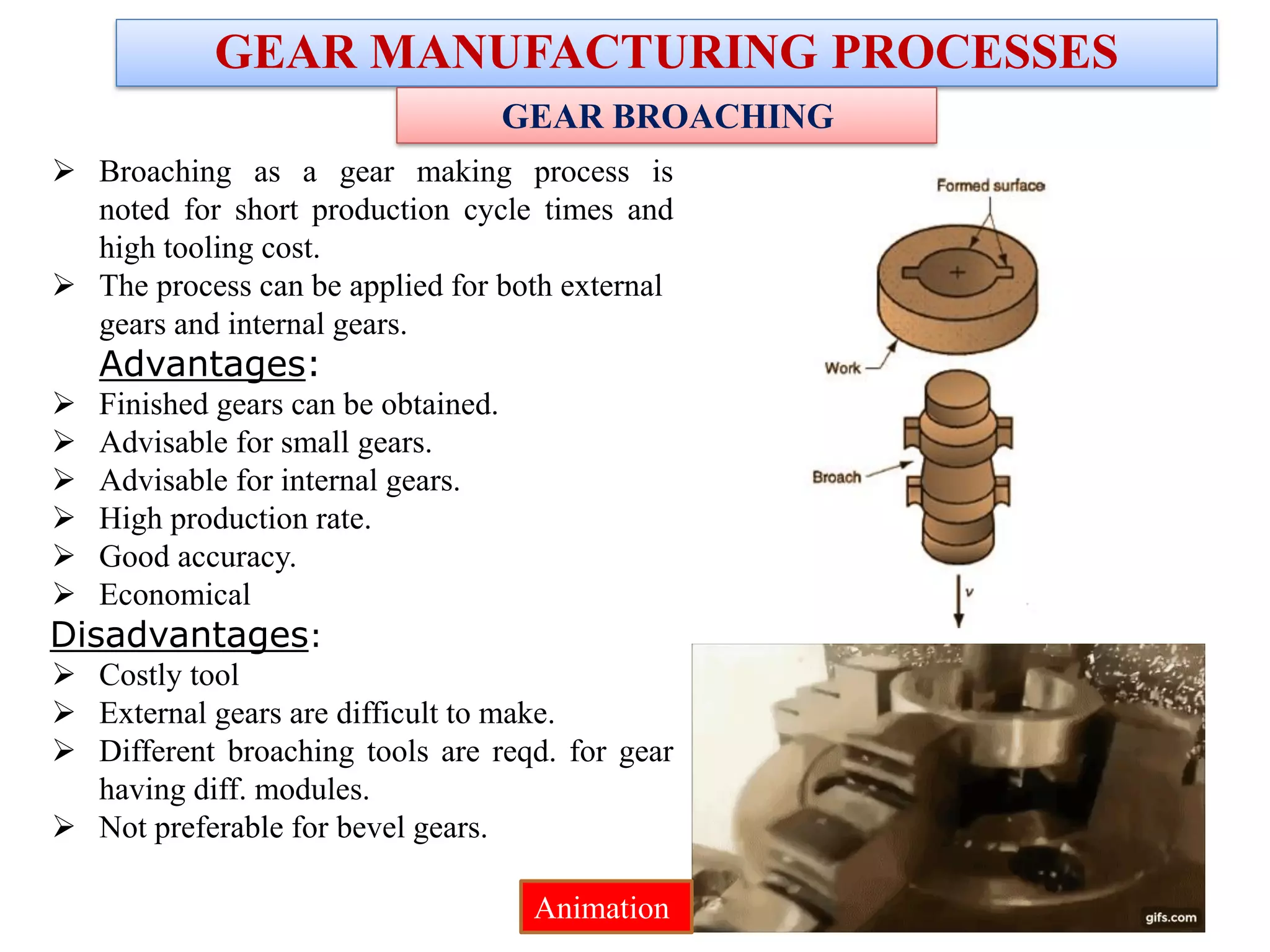 10 gear manufacturing process | PDF