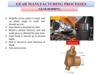10 gear manufacturing process | PDF
