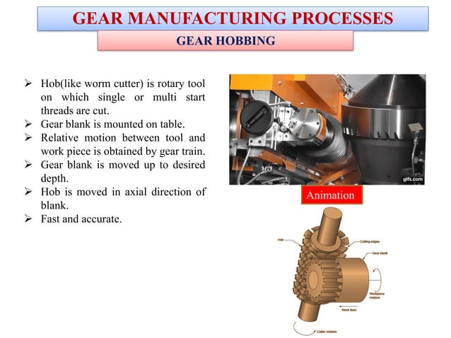 10 gear manufacturing process | PDF