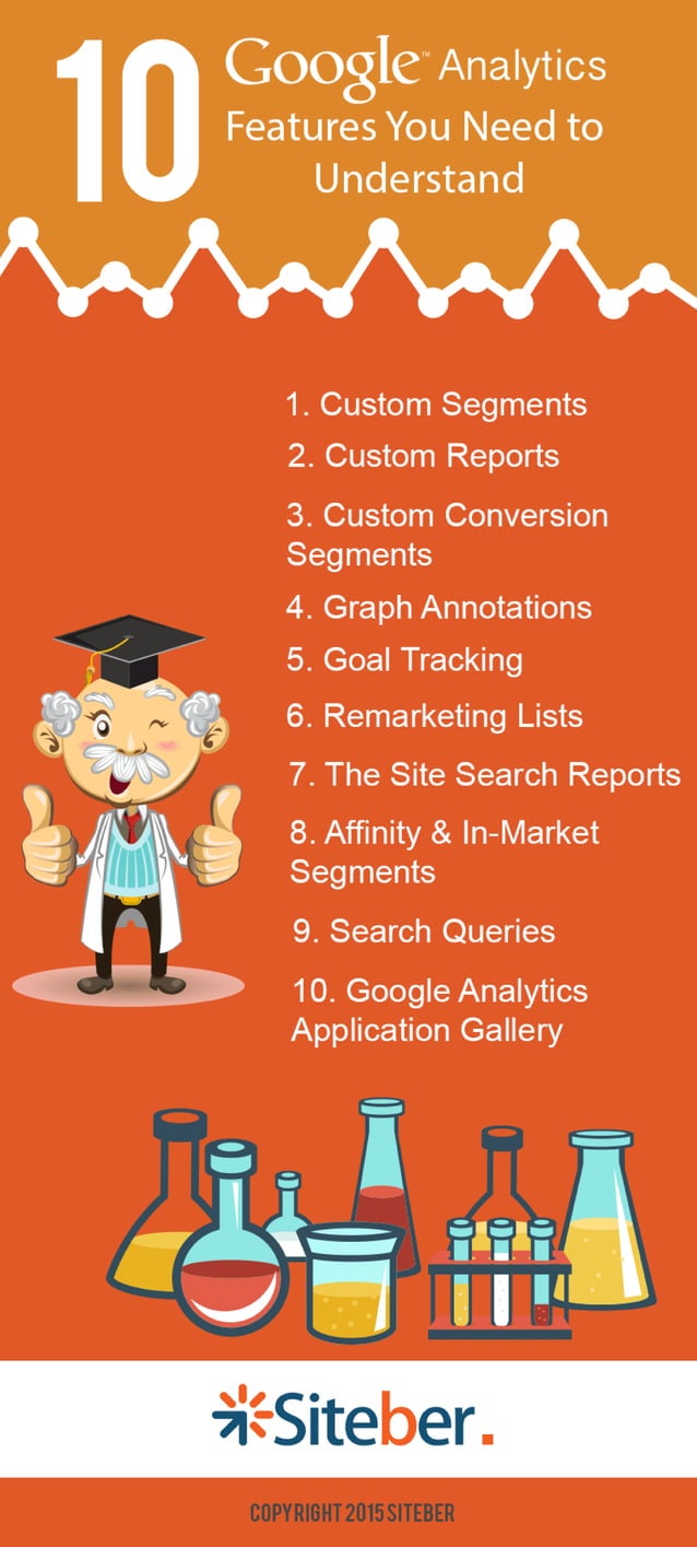 10 Google Analytics Features You Need to Know | PDF