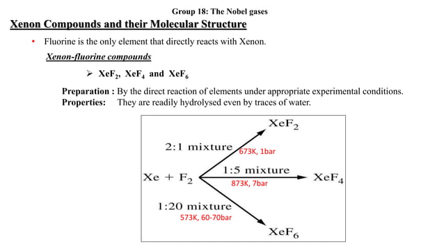 SPM Chemistry Group 18 Noble Gases Notes | PPTX | Chemistry | Science