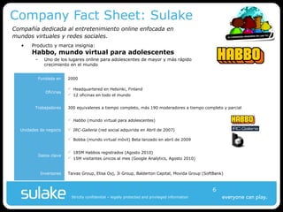 Habbo | PPT