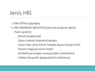 Hak atas kekayaan intelektual mapel pkk.ppt