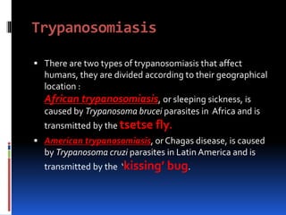 10- hemoflagellates (Trypsnosomiasis).ppt