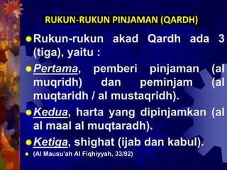 06.2 HUKUM UTANG & PINJAMAN | PPSX