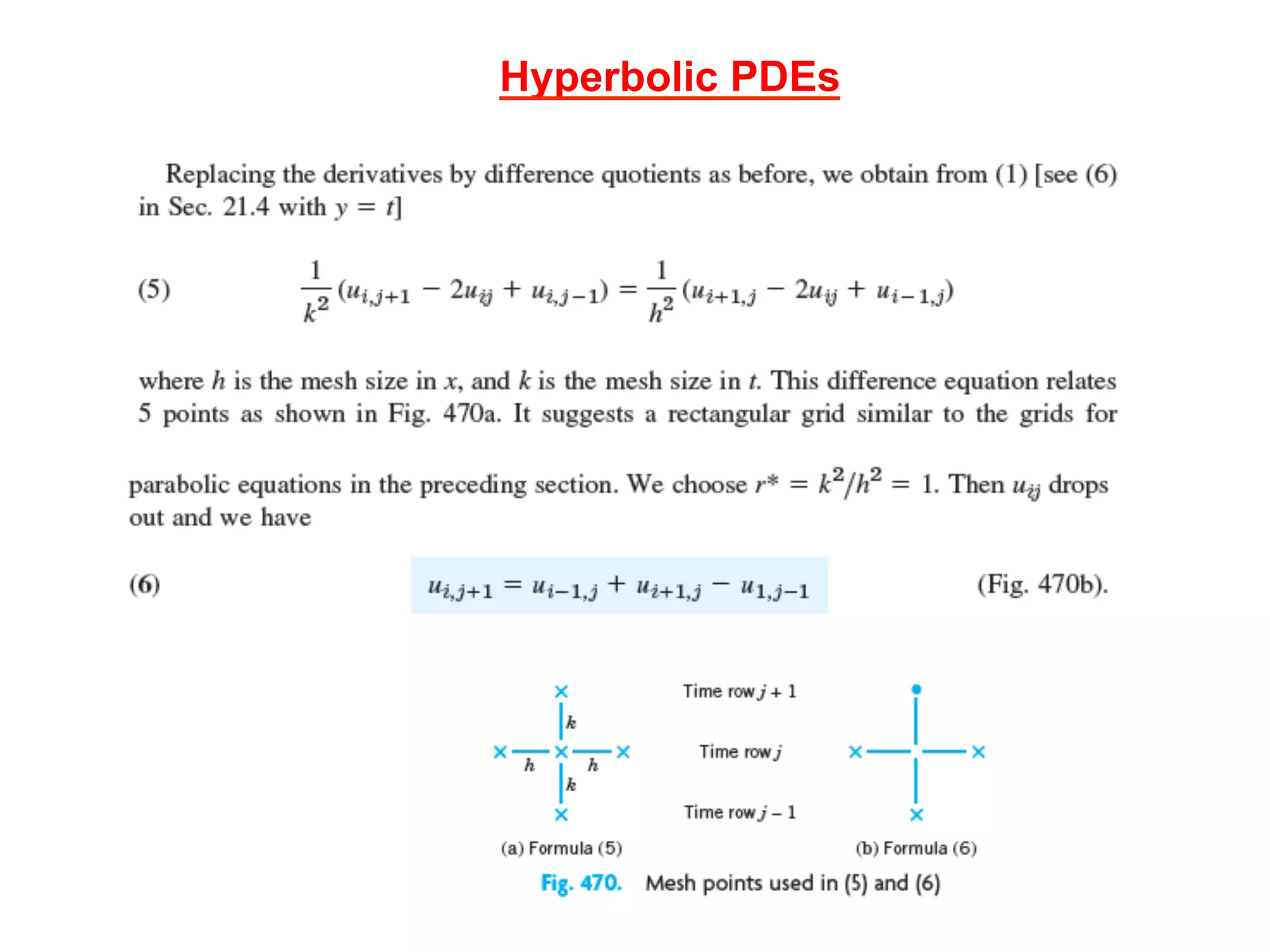 10 hyperbolic pd-es | PDF