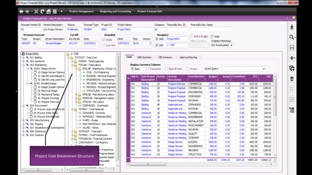 IFS Project-Based Solutions - share the solution, share the benefit | PPT
