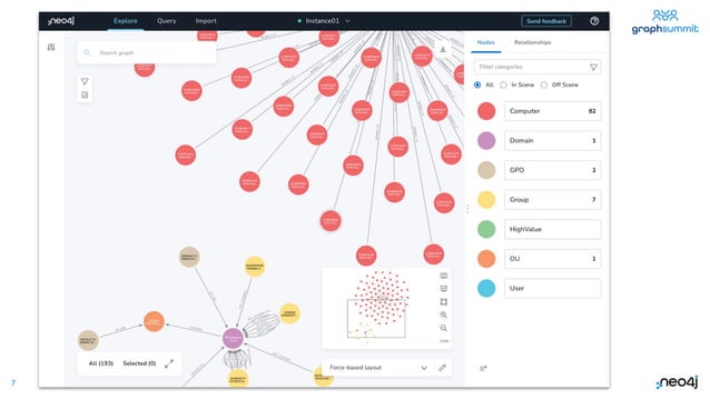 Illustrate the Value in Your Connected Data - Jeff Gagnon | PPT Illustrate the Value in Your Connected Data - Jeff Gagnon | PPT