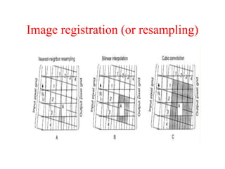 10-Image rectification and restoration.ppt