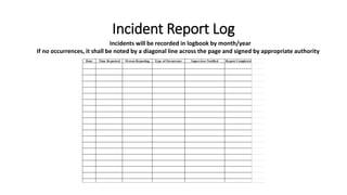 10 incident reporting | PPT