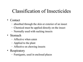 10 Integrated Pest Management | PPT