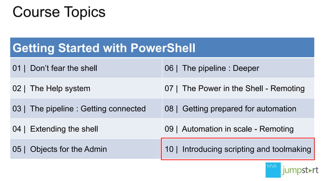 10 Introducing Scripting And Toolmaking Ppt