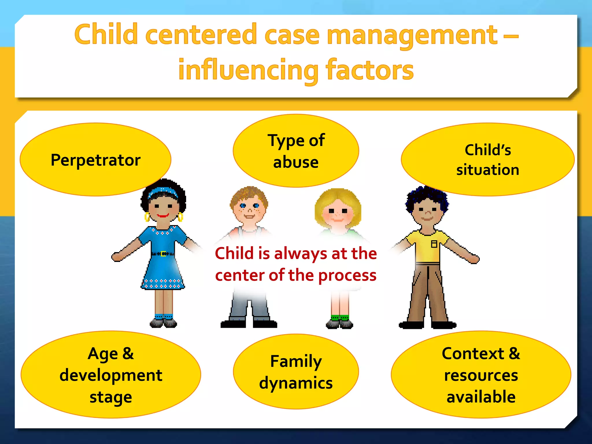 10-Introduction-to-Case-Management.pptx