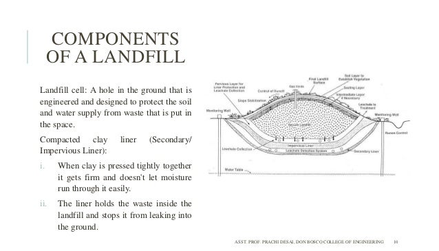 10 - Introduction to Scientific Landfill.pptx