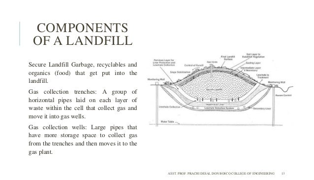 10 - Introduction to Scientific Landfill.pptx | Developmental Sites ...