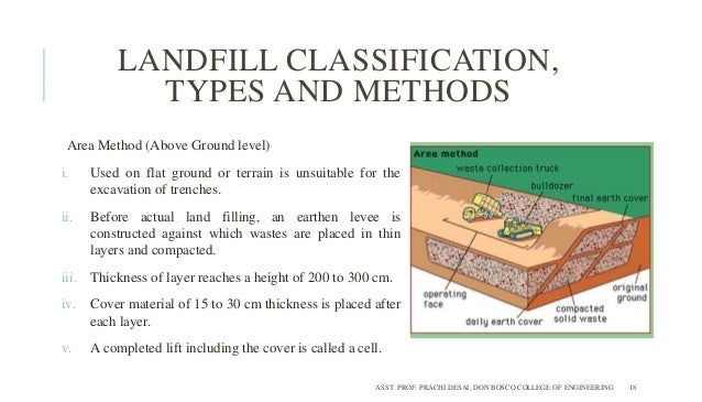 10 - Introduction to Scientific Landfill.pptx | Developmental Sites ...