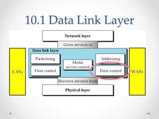 Introduction to the Data Link Layer | PPTX