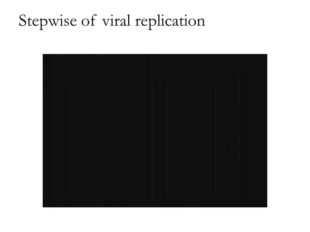 10- Introduction to Viruses Classification, morphology and structure, Replication and ...