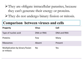 10- Introduction to Viruses Classification, morphology and structure ...