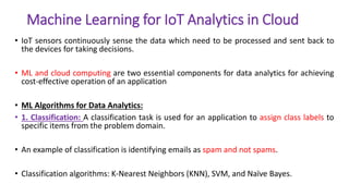 10-IoT Data Analytics, Cloud Computing for IoT, Cloud Based platforms ...