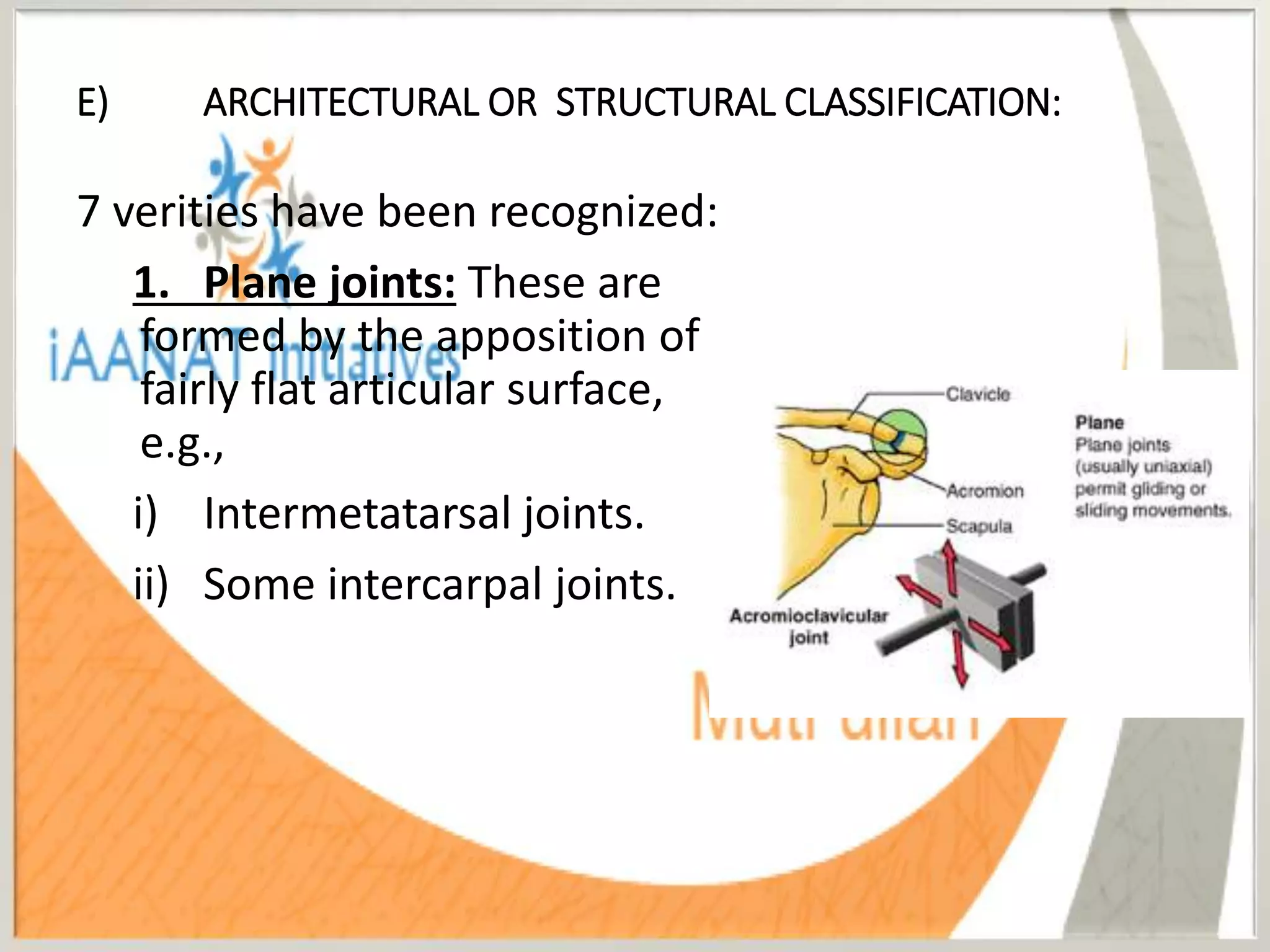classification of joints and characteristics of each type joint | PPTX