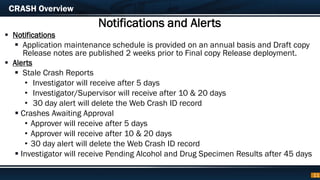 CRASH Program Updates and Dashboards to Access Data | PDF
