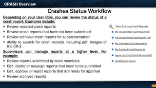 CRASH Program Updates and Dashboards to Access Data | PDF