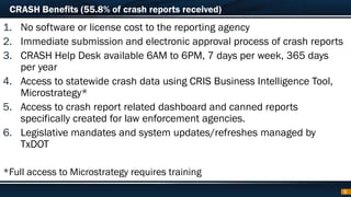 CRASH Program Updates and Dashboards to Access Data | PDF