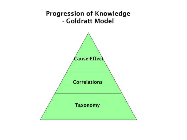 10 - kaizen_synopsis_120, KAIZEN Pillars of success | PPT
