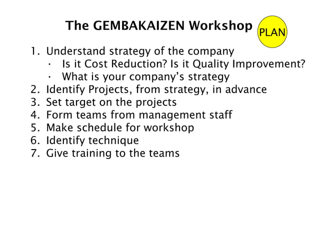 10 - kaizen_synopsis_120, KAIZEN Pillars of success | PPT