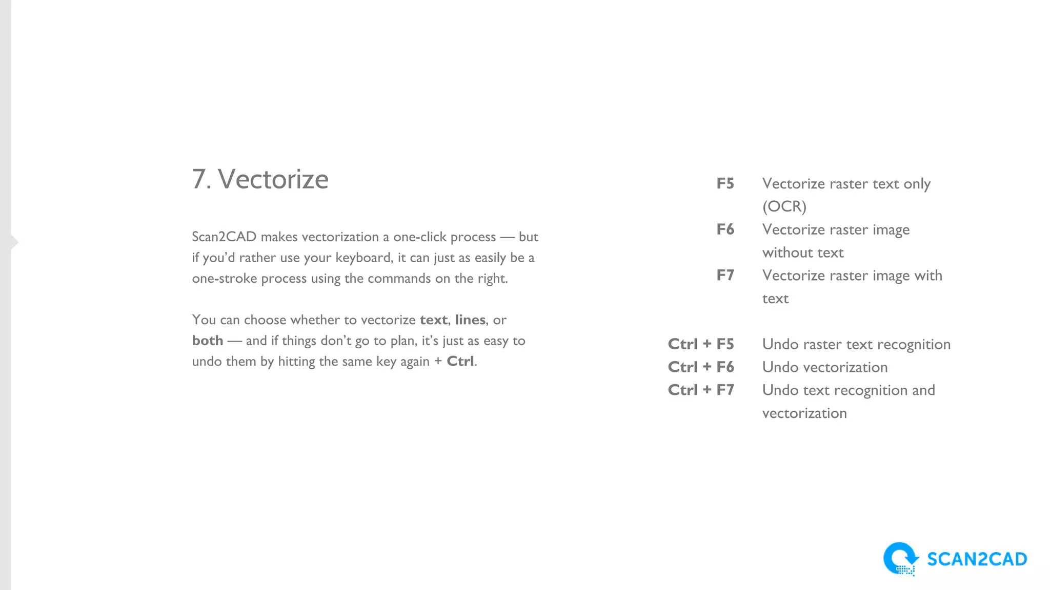 10 Keyboard Shortcuts that Every Scan2CAD User Should Know | PPT