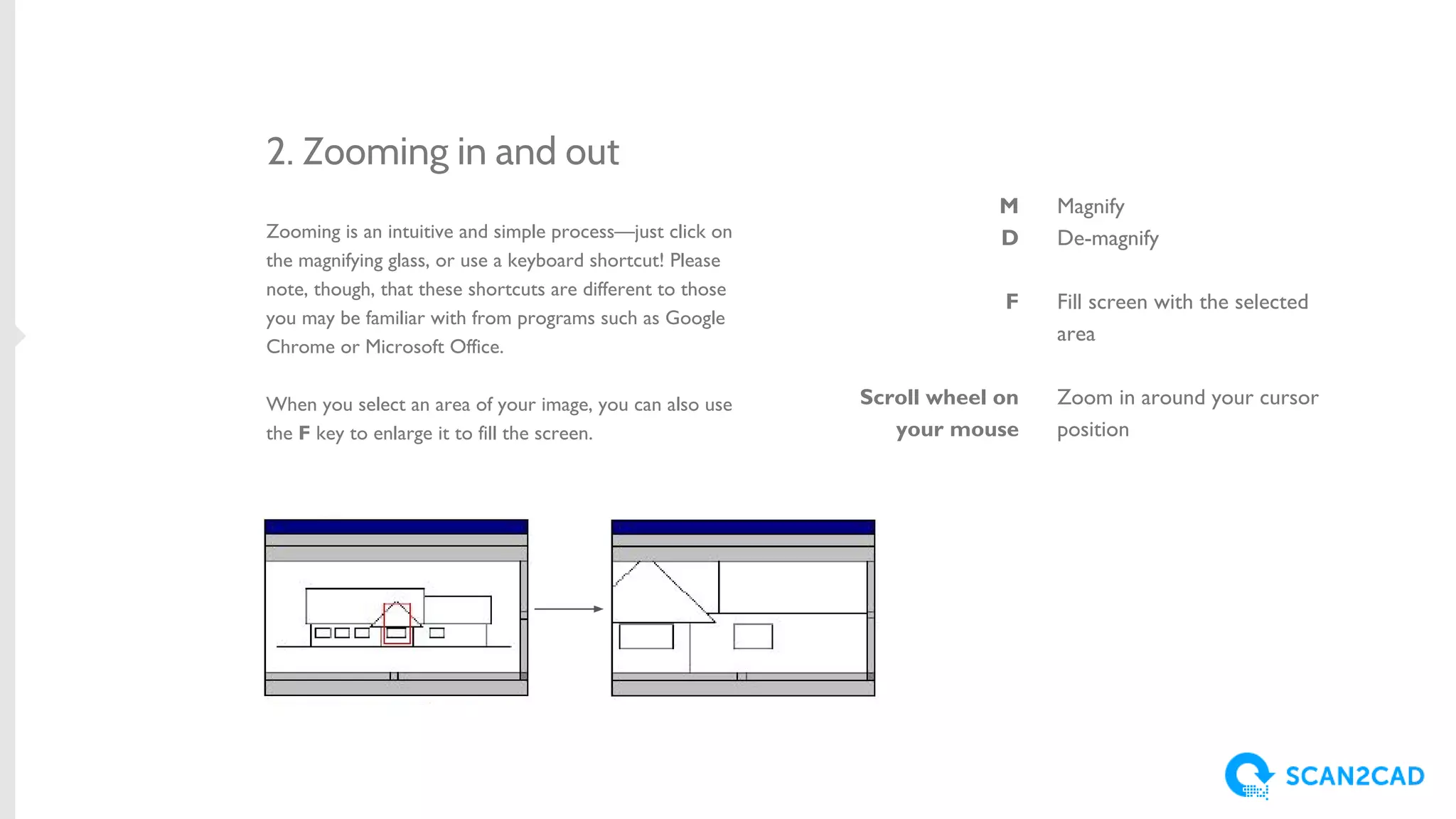 10 Keyboard Shortcuts that Every Scan2CAD User Should Know | PPT