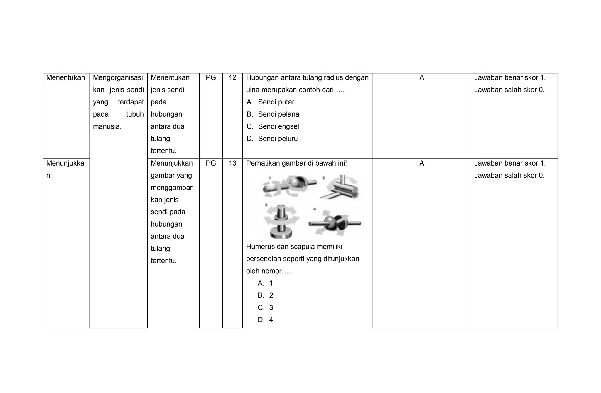 10-Kisi-Kisi-ipas-UH-Sistem-Gerak-kelas-6-.pdf