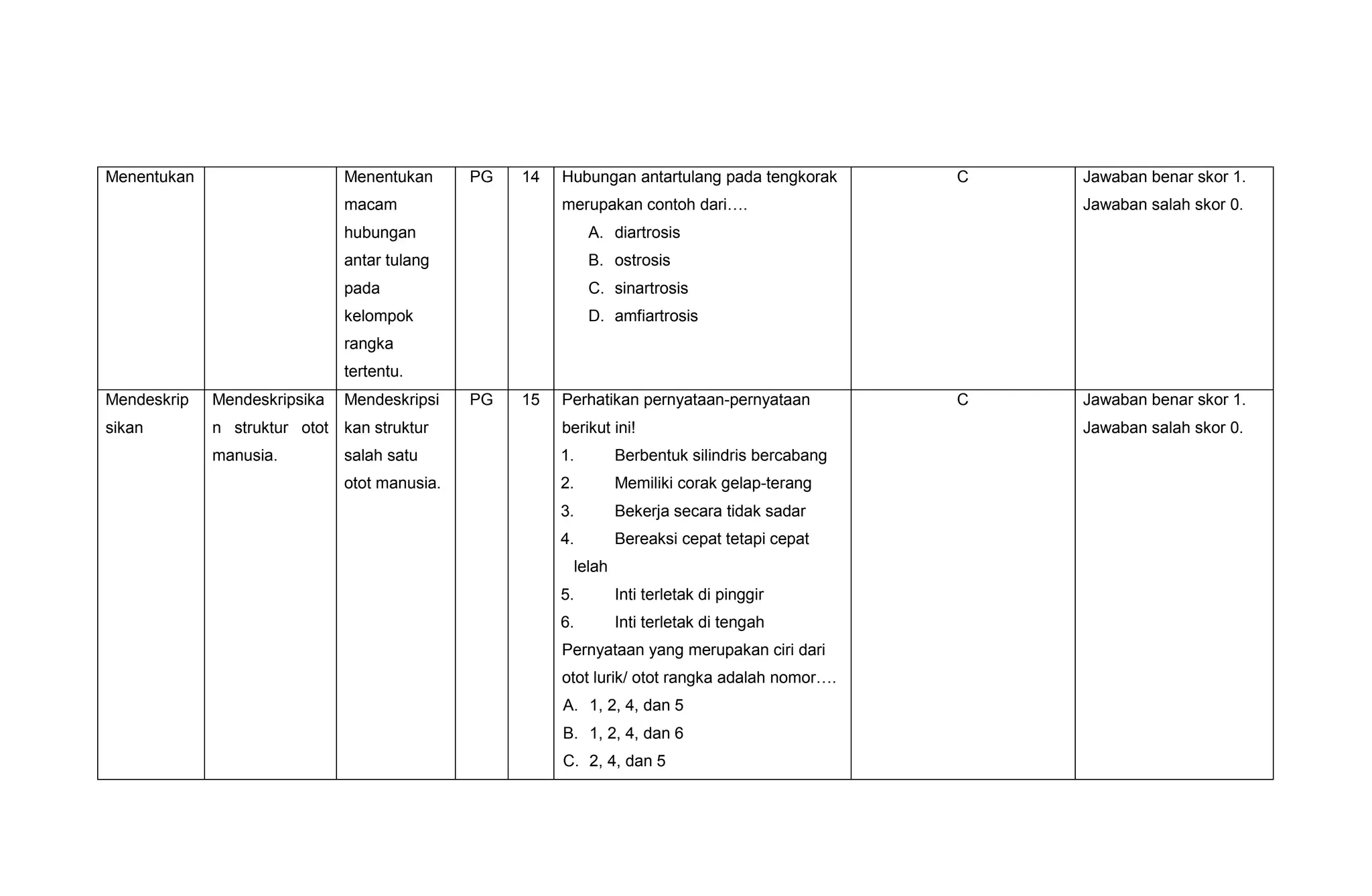10-Kisi-Kisi-ipas-UH-Sistem-Gerak-kelas-6-.pdf