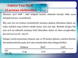 10 koligatif larutan | PPT