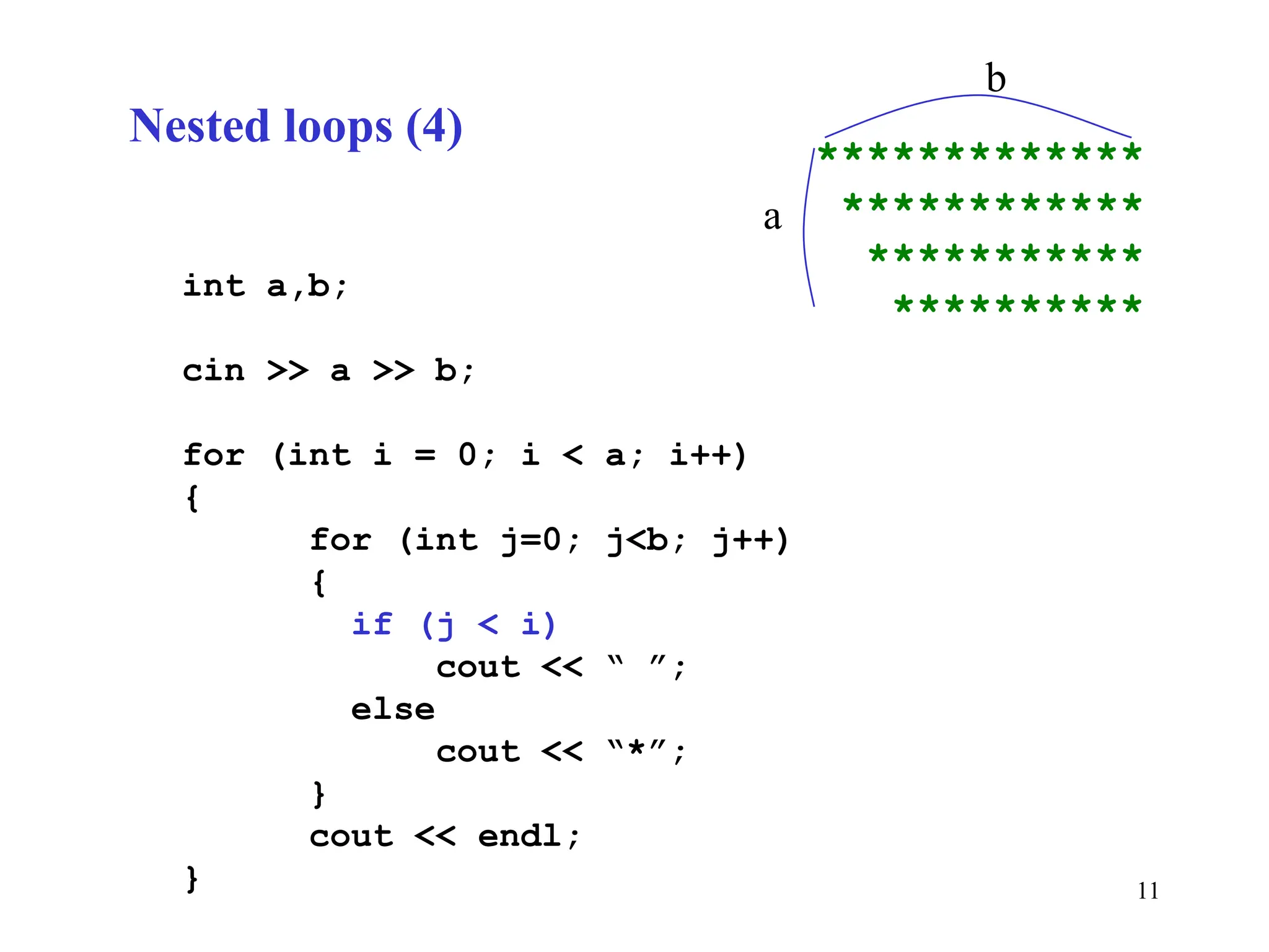10-lecture-10-nestedloop************.ppt