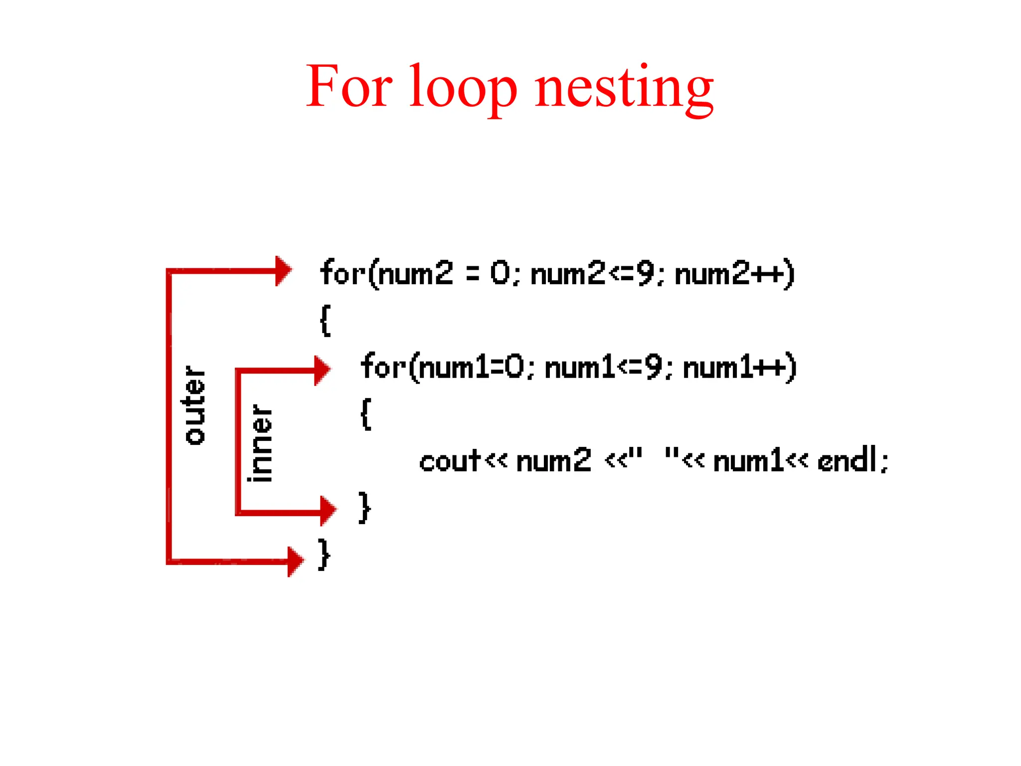 10-lecture-10-nestedloop************.ppt