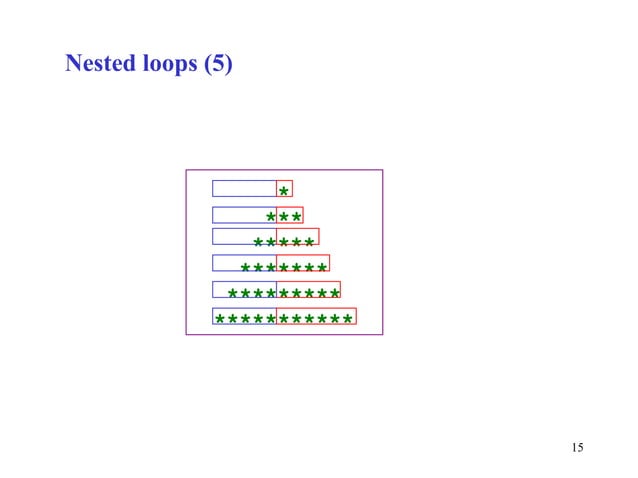 10-lecture-10-nestedloop************.ppt
