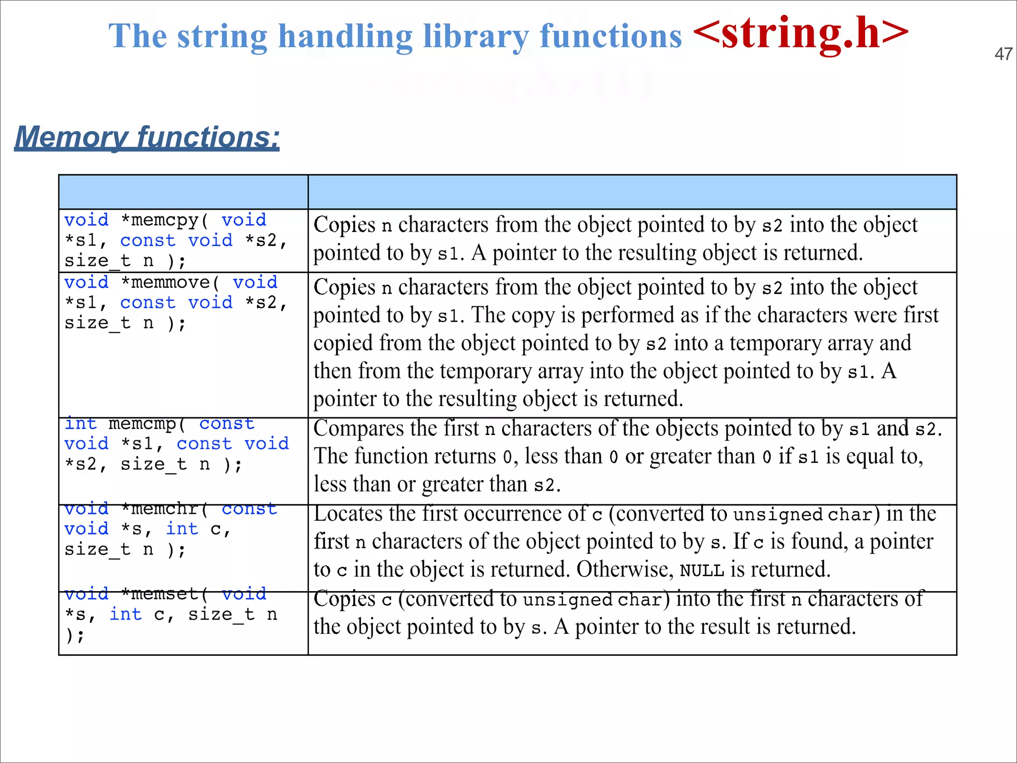 characters_strings.pdf
