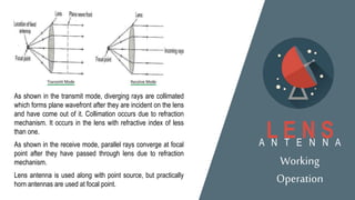 Lens Antenna | PPTX